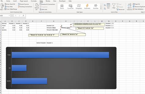 Microsoft Excel Datalabels Are Missing In Dynamic Chart Super User