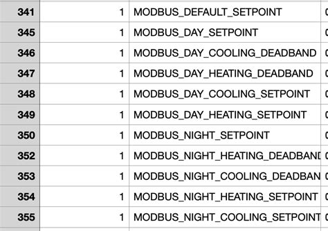 Getting Started With The Tstat7 Thermostats Configuring And Tips