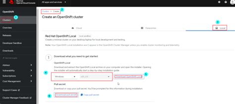 How To Install Red Hat Openshift Local In Windows 10 Linuxdatahub