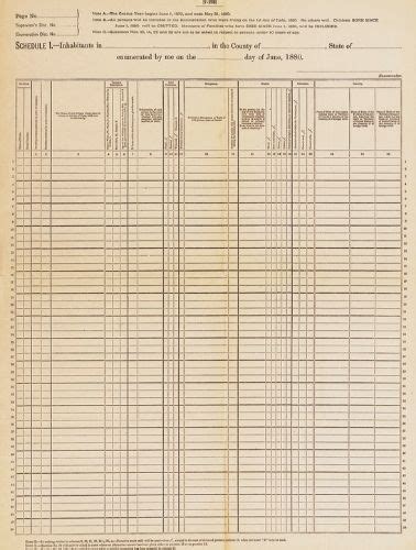 1880 Census Records Research Guide