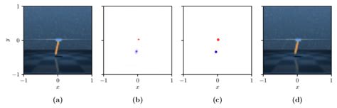 Keycld Learns Lagrangian Dynamics From Images A An Observation Of A