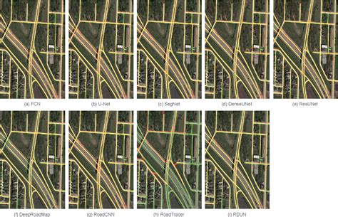 Figure 4 From Road Detection Via Deep Residual Dense U Net Semantic Scholar