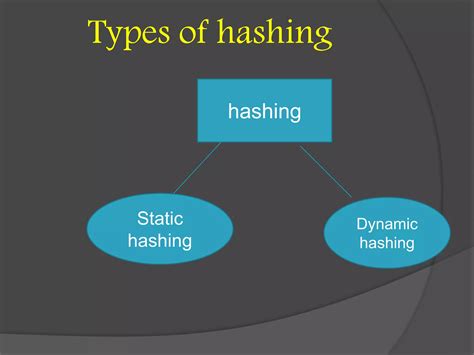 Hashing And Separate Chain Ppt