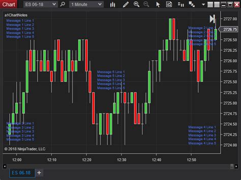 NinjaTrader User App Share NinjaTrader Ecosystem