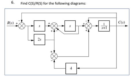 Solved 6 Find C S R S For The Following Diagrams Chegg Com
