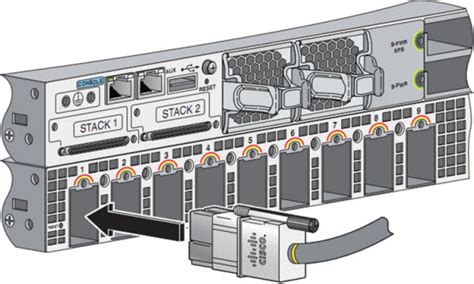 Cisco Catalyst 3750 X Redundant Stackpower Cabling Information Router Switch Blog