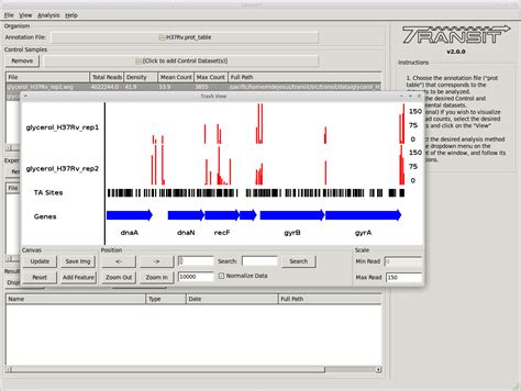 TRANSIT Overview TRANSIT V Documentation