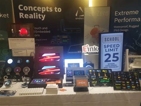 Steven Mcgough On Linkedin Theres Worse Places To Be Still Time To