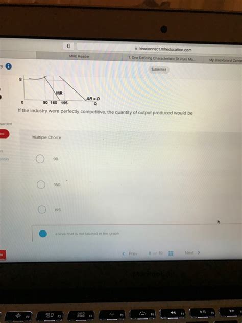 Solved A Nondiscriminating Pure Monopoly Will Find That Marginal