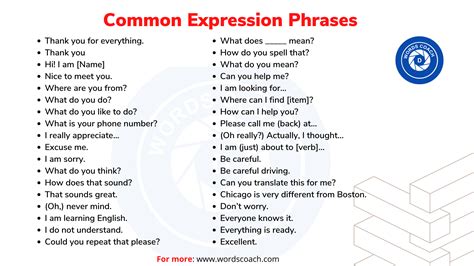 Prepositional Phrases With On Word Coach