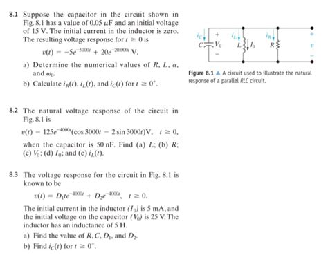 Solved Suppose The Capacitor The Circuit Shown In Fig Chegg
