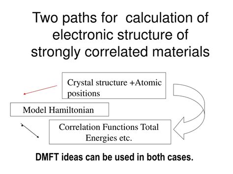 Ppt Dynamical Mean Field Theory Approach To Strongly Correlated Materials Powerpoint