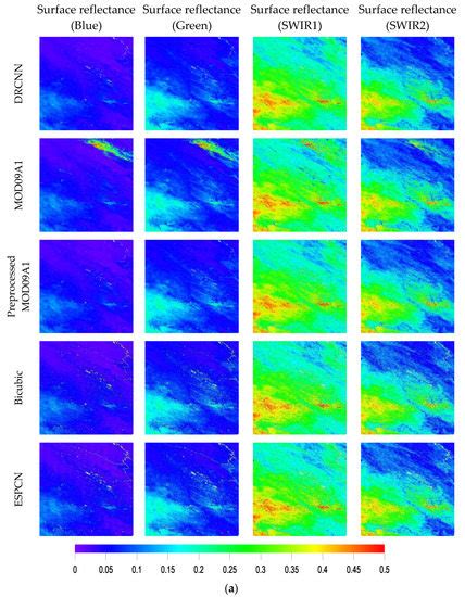 A Method To Downscale Modis Surface Reflectance Using Convolutional Neural Networks