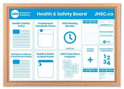 Health Safety Bulletin Board Ideas At James Velarde Blog