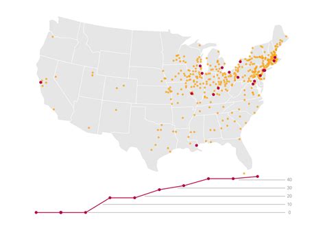 Urbanization 1900 Map