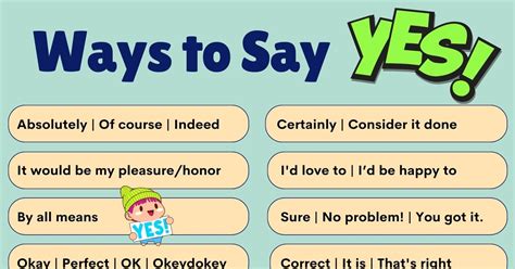 Creative Ways To Say Yes In English Formal And Informal Esl