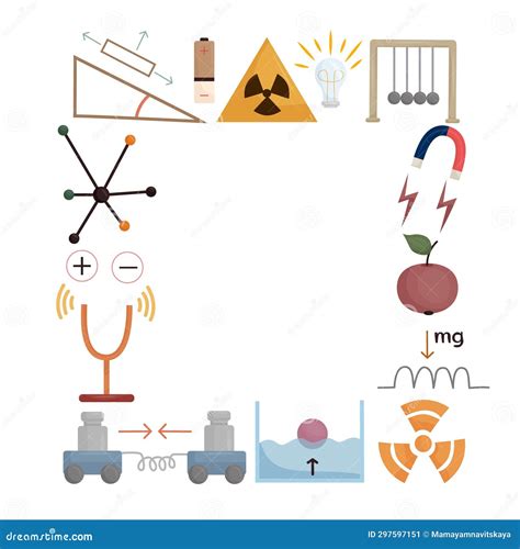 School Science Frame Illustration Physics Supplies Clipart Set