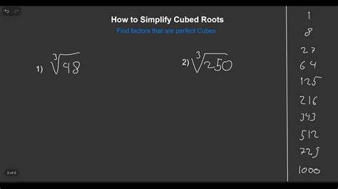 Simplifying Cubed Roots Non Perfect Cubes Youtube