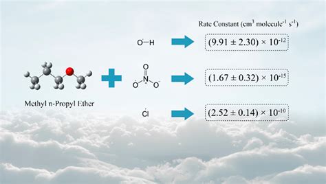 Methyl Propyl Ether