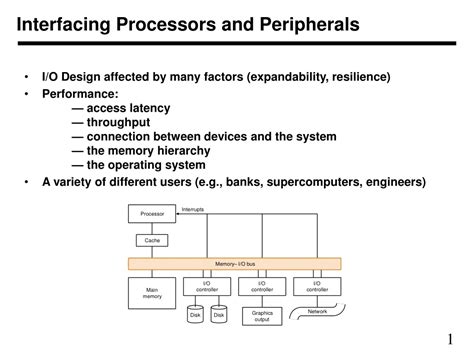 Ppt Interfacing Processors And Peripherals Powerpoint Presentation