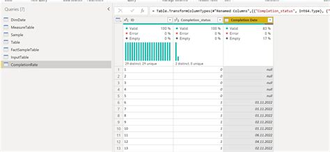 Solved Cumulative Completion Rate With Month Slicer Microsoft Fabric Community