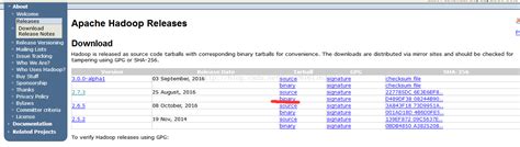Spark Windows Java 单机搭建环境并且读取文本中字母数量spark 随机森林 Windows Java Csdn博客