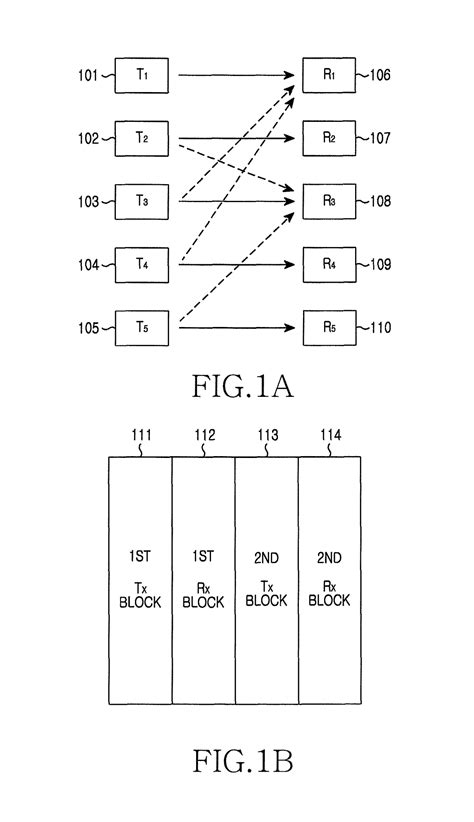 Apparatus And Method For Selecting D2d Communication Mode Depending On