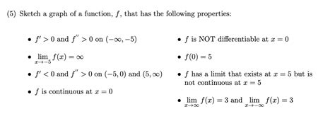 solved 5 sketch a graph of a function f that has the