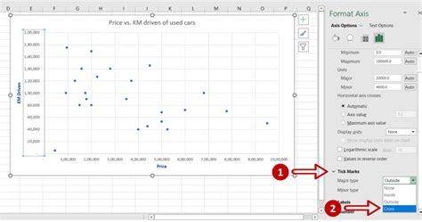 How To Add Tick Marks In An Excel Graph SpreadCheaters