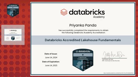 Priyanka Panda On Linkedin Connections Dataengineering Datalakehouse