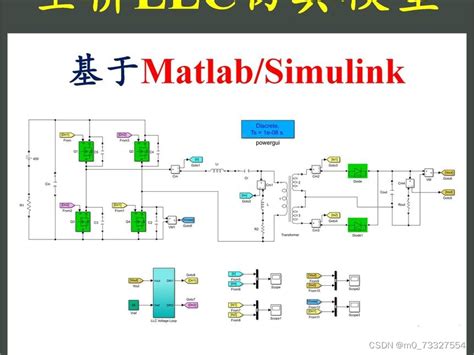 全桥llc电源串联谐振matlabsimulink仿真模型与mathcad详细计算与设计过程全桥llc计算 Csdn博客