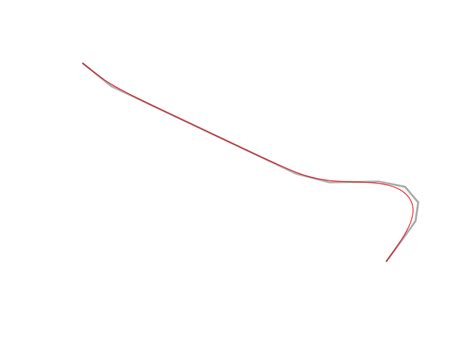 17 Stage Route Analysis Visualising Wrc Rally Stages With Rayshader And R