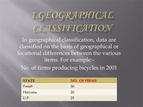Ppt Classification Of Data Frequency Distribution Powerpoint