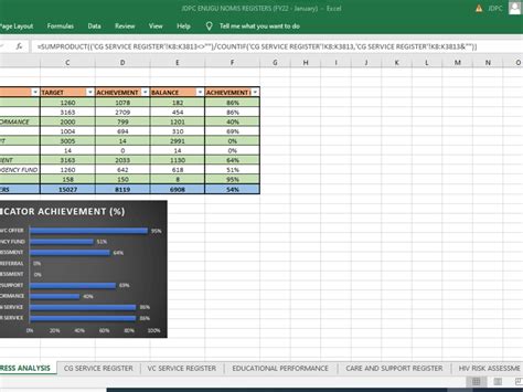 Vlookup Data Extraction And Data Merging From Multiple Excel Spreadsheets Upwork