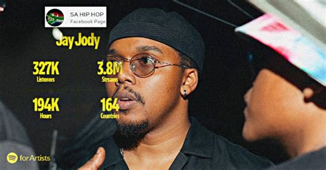 Sa Jay Jody Had 38m Total Streams On Spotify 2024 ️ Fblifestyle