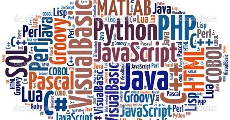 What Are Statically And Dynamically Typed Languages