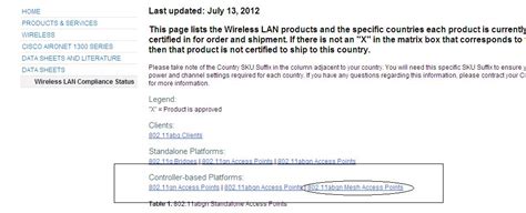 Can Cisco 2504 Wireless Controller Support 1552e Access Point Router Switch Blog