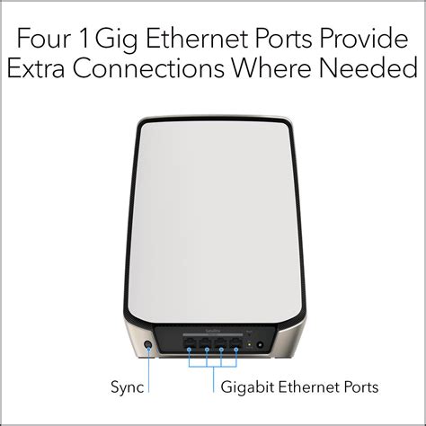 NETGEAR Networking Products Made For You AX WiFi Whole Home Mesh WiFi Add On Satellite