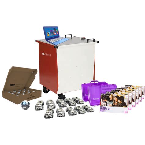 Robotics Archives Edgeucating