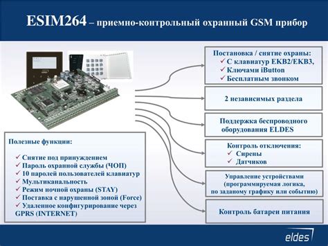 PPT - Производство беспроводных GSM систем безопасности, контроля и ...