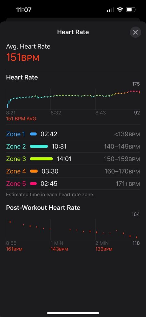 How Did I Do For My First Row Rrowing