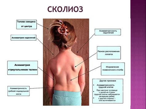 Внешние проявления различных патологических состояний презентация онлайн