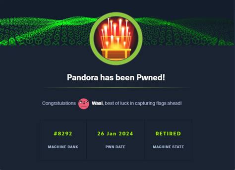 Ahsanul Haque On Linkedin Cybersecurity Learningjourney Hackthebox Connectioncommunity…