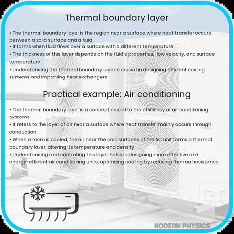 Thermal Boundary Layer Heat Transfer Stability And Velocity