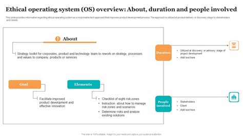Ethical Operating System OS Overview About Duration Guide For Ethical Technology Pictures Pdf