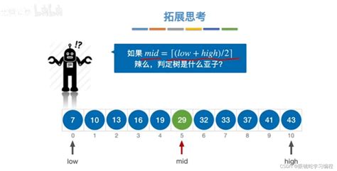 数据结构 折半查找 数据结构折半查找代码 csdn博客