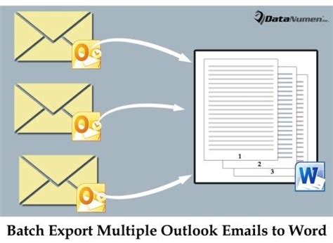 How To Batch Export Multiple Outlook Emails Into One Word Document Via Vba Outlook Email