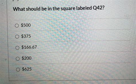 solved output total fixed total variable cost cost 500 0