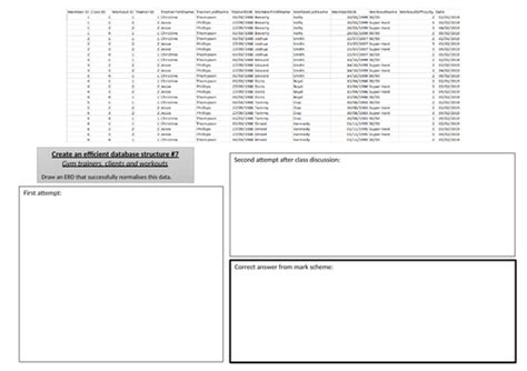Btec It Unit 2 Databases Activity 1 Erd Practice Worksheets Teaching Resources