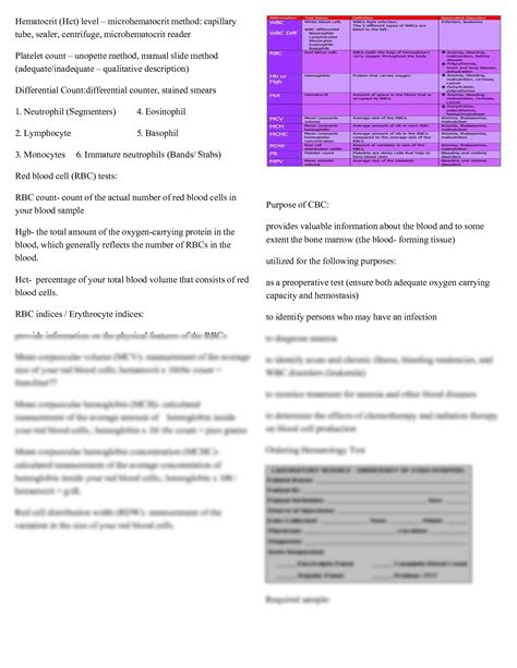 Solution Hematology Lab Intro To Hema And Cbc Workflow Review Paper